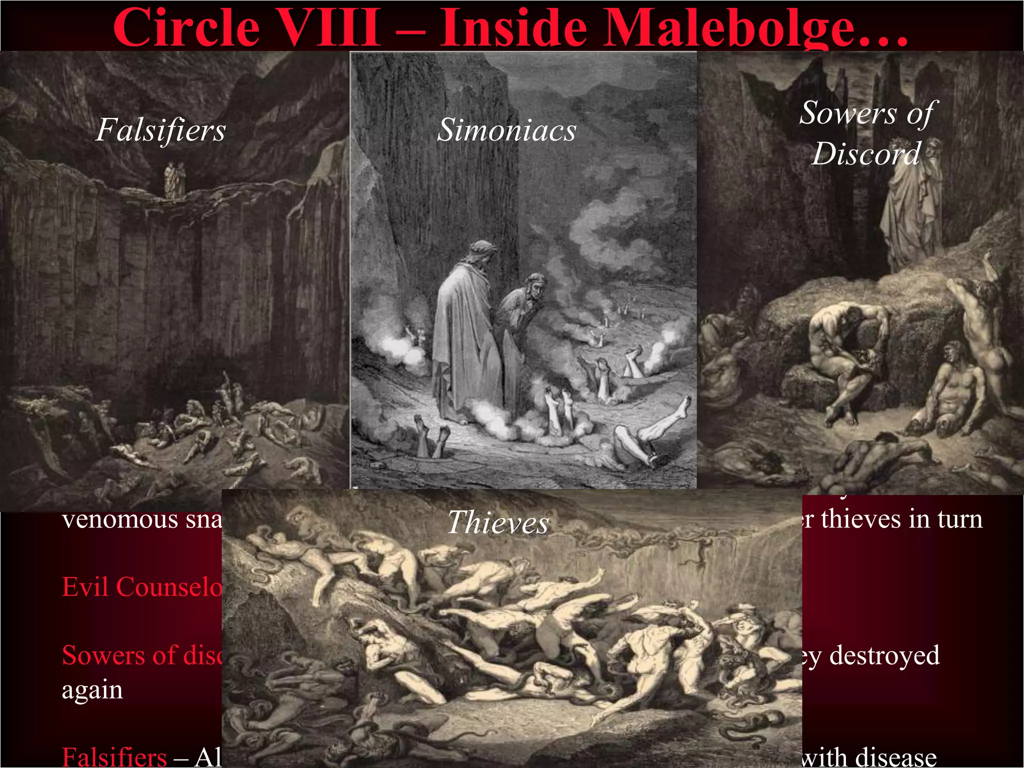 Dante's Inferno | PPTX