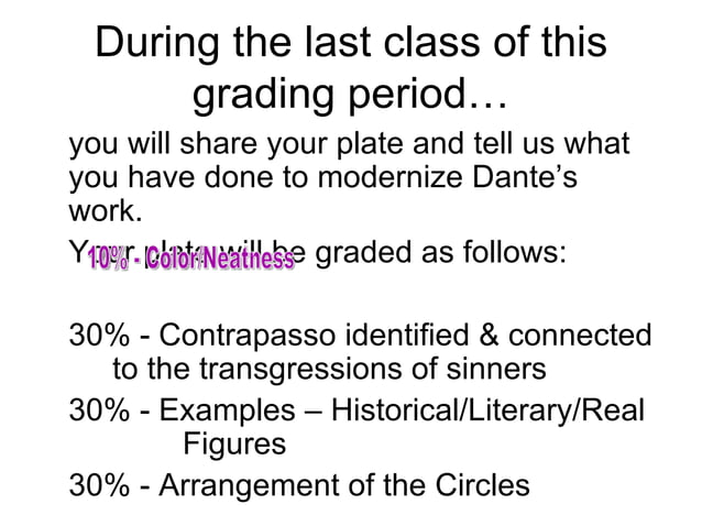 The Inferno Project | PPT