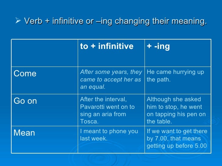 The Infinitive And The –Ing Form
