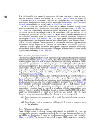 TheinfluenceofgreenHRM.pdf