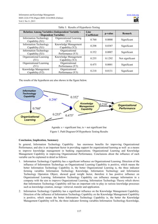 The influence of information technology capability, organizational learning, and knowledge ...