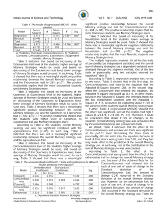The influence of personality traits on the use of memory english ...