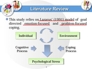 The influence of pre existing negative affect on store v3 | PPT