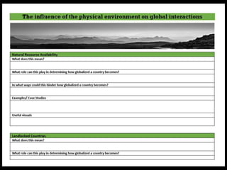 The influence of the physical environment on global interactions | PPT