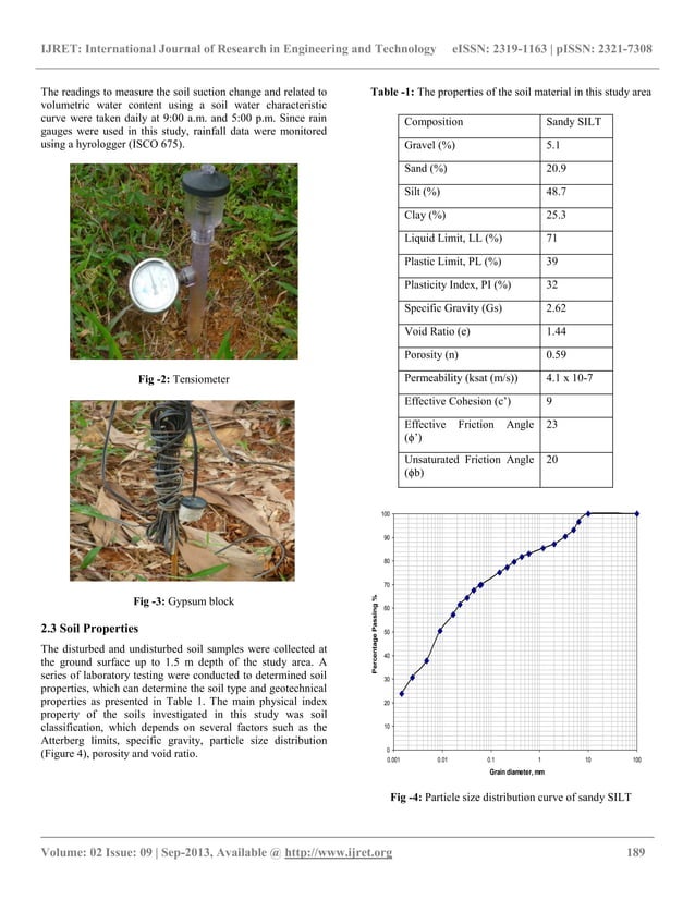 The influence of tree induce suction on soil suction profiles | PDF ...
