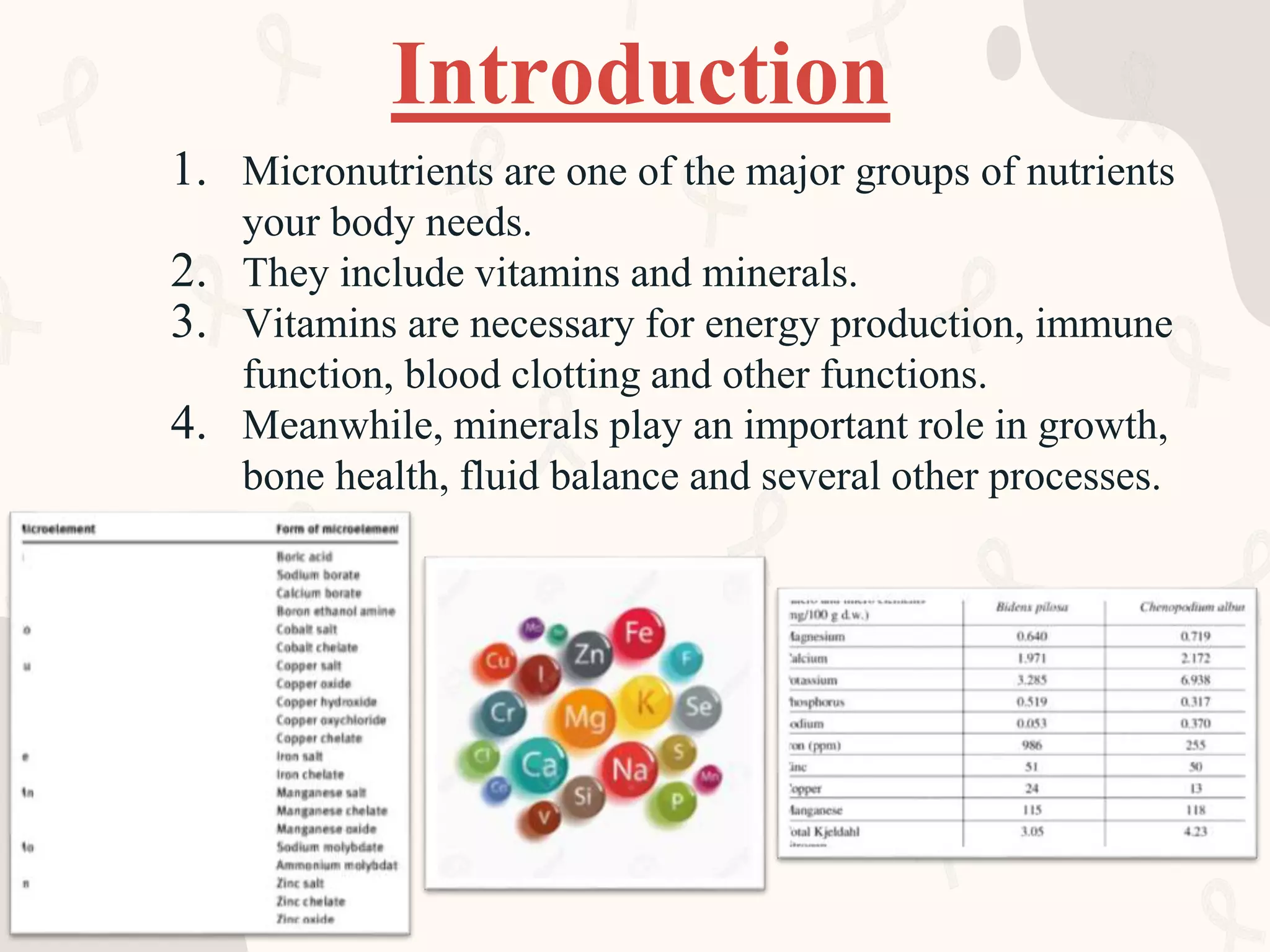 The influence of vitamins, macro and microelements on metabolic ...