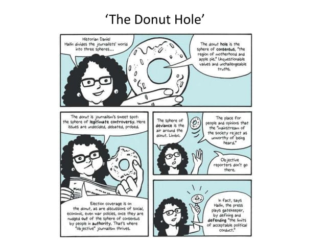 The Influencing Machine by Brooke Gladstone | PPTX