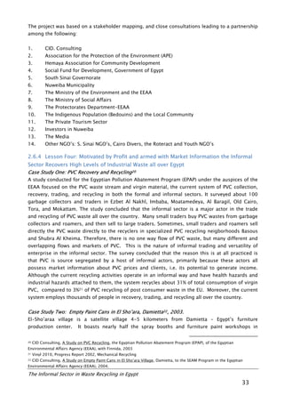 The informal sector in waste recycling in egypt2 | PDF