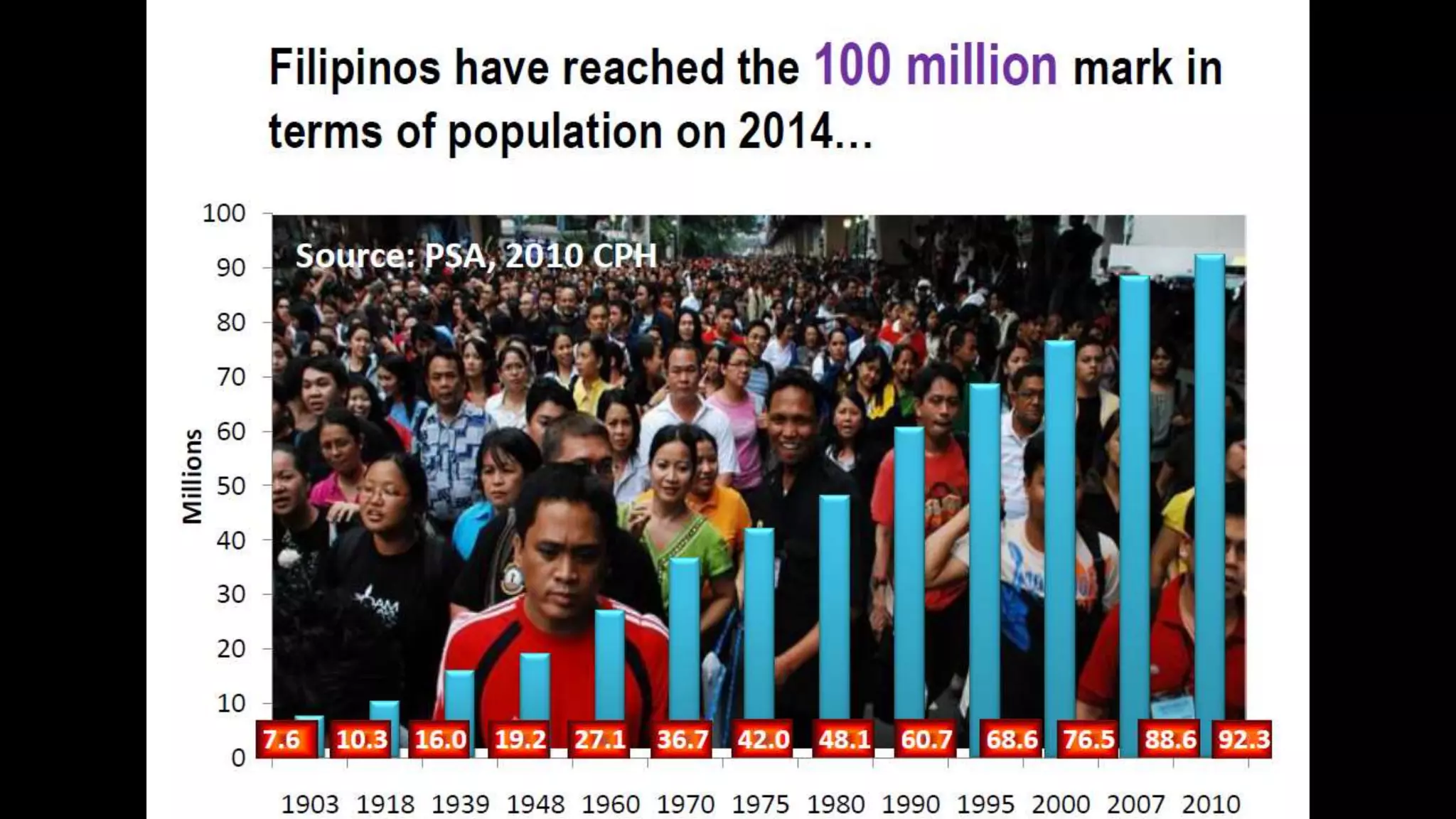 The informal settler families | PPTX