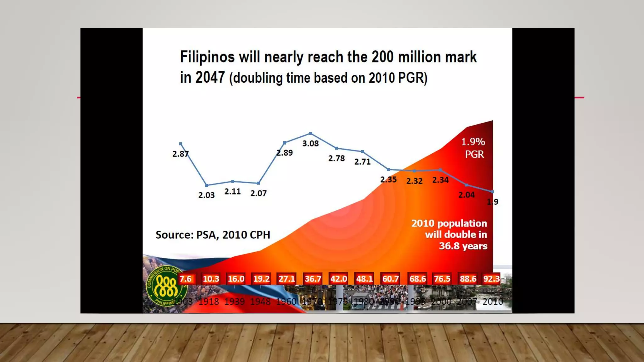 The informal settler families | PPTX