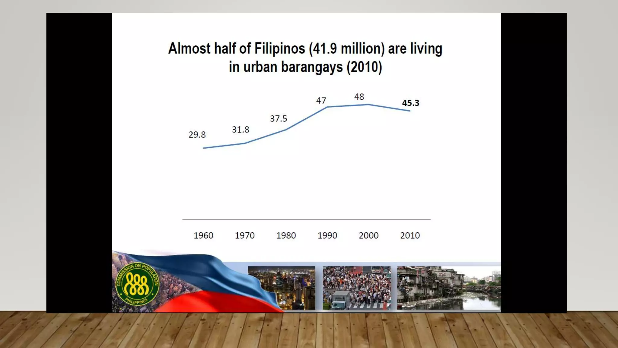 The informal settler families | PPTX