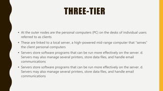 The information technology revolution | PPTX