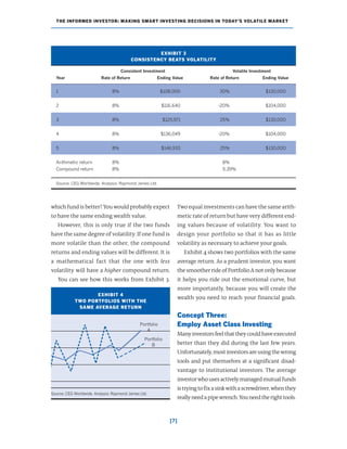 The Informed Investor | PDF