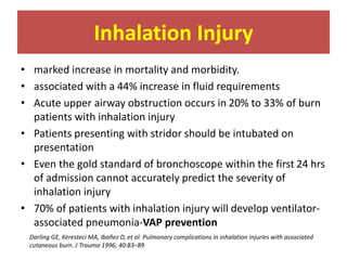 The initial resuscitation of the burn patient in icu | PPT