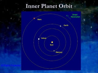 The Inner Planets | PPT