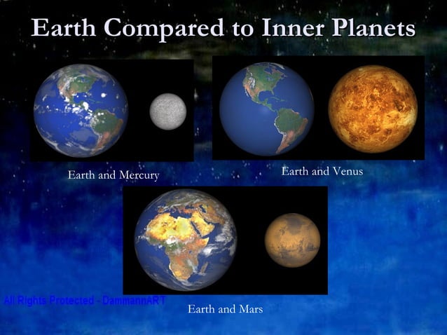 The Inner Planets | PPT | Space and Astronomy | Science