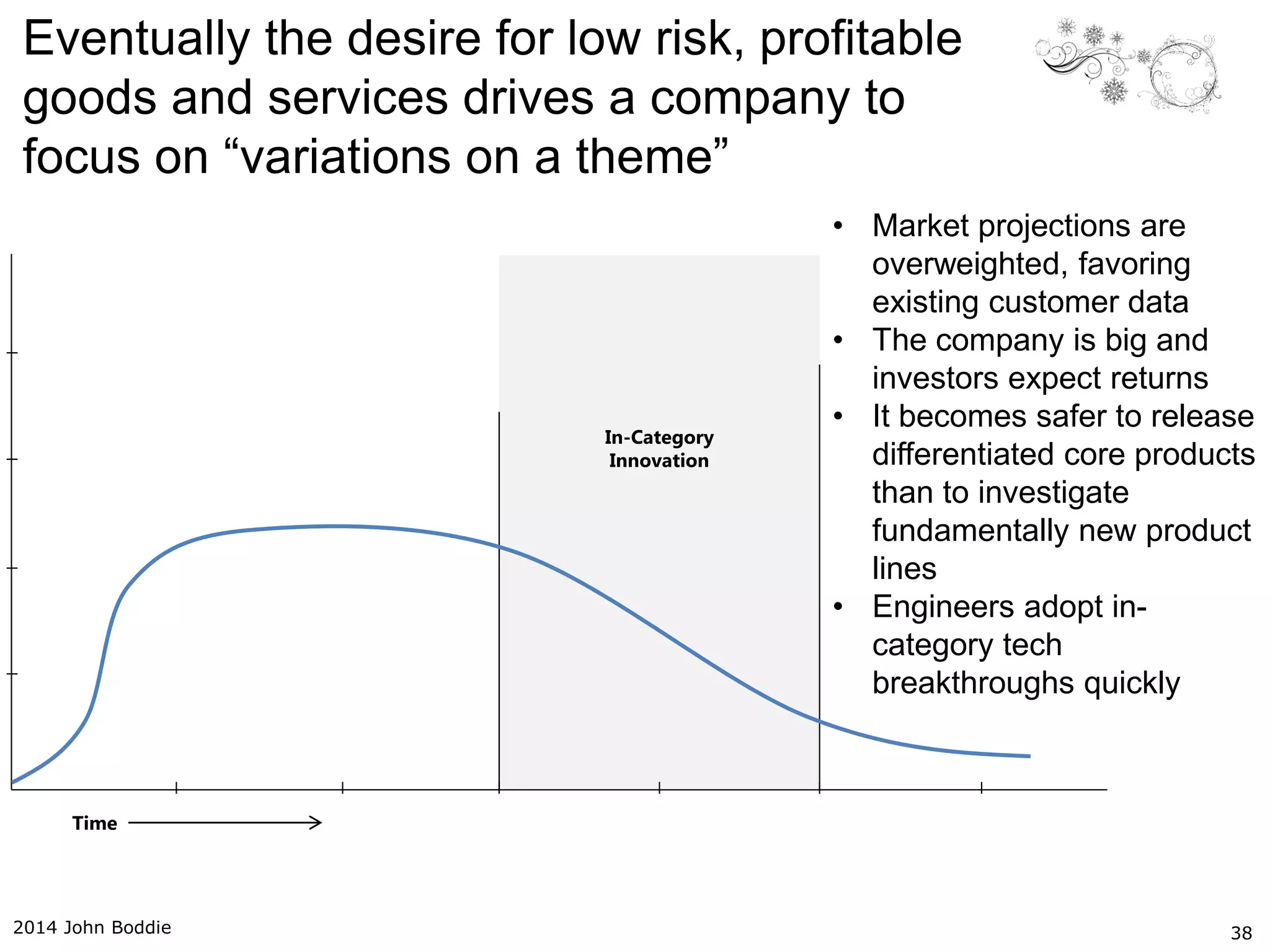 The Innovation Lifecycle | PDF
