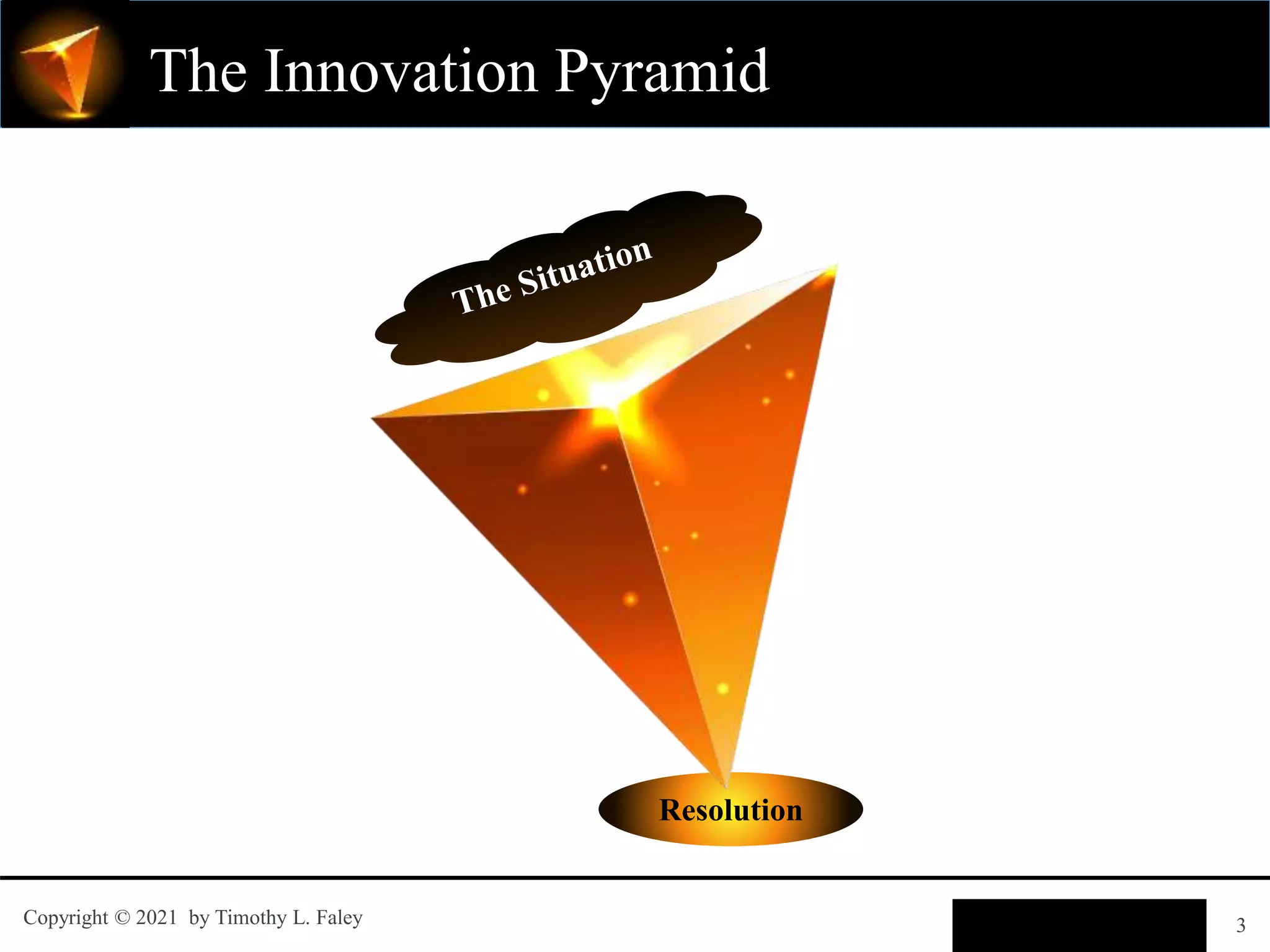 The Innovation Pyramid | PPT