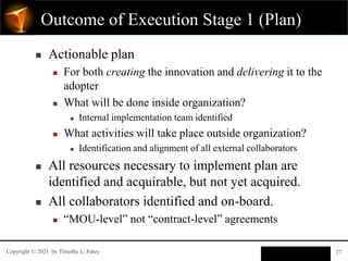 The Innovation Pyramid | PPT