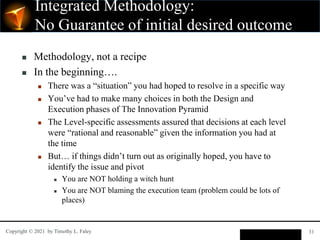 The Innovation Pyramid | PPT