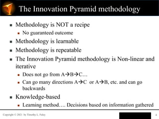 The Innovation Pyramid | PPT