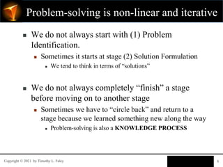 The Innovation Pyramid | PPT