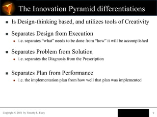The Innovation Pyramid | PPT