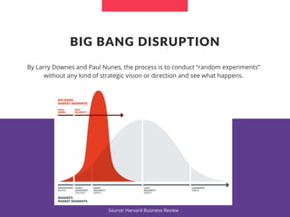 The Innovation Trap (and Antidote) from Lean Startup | PPT