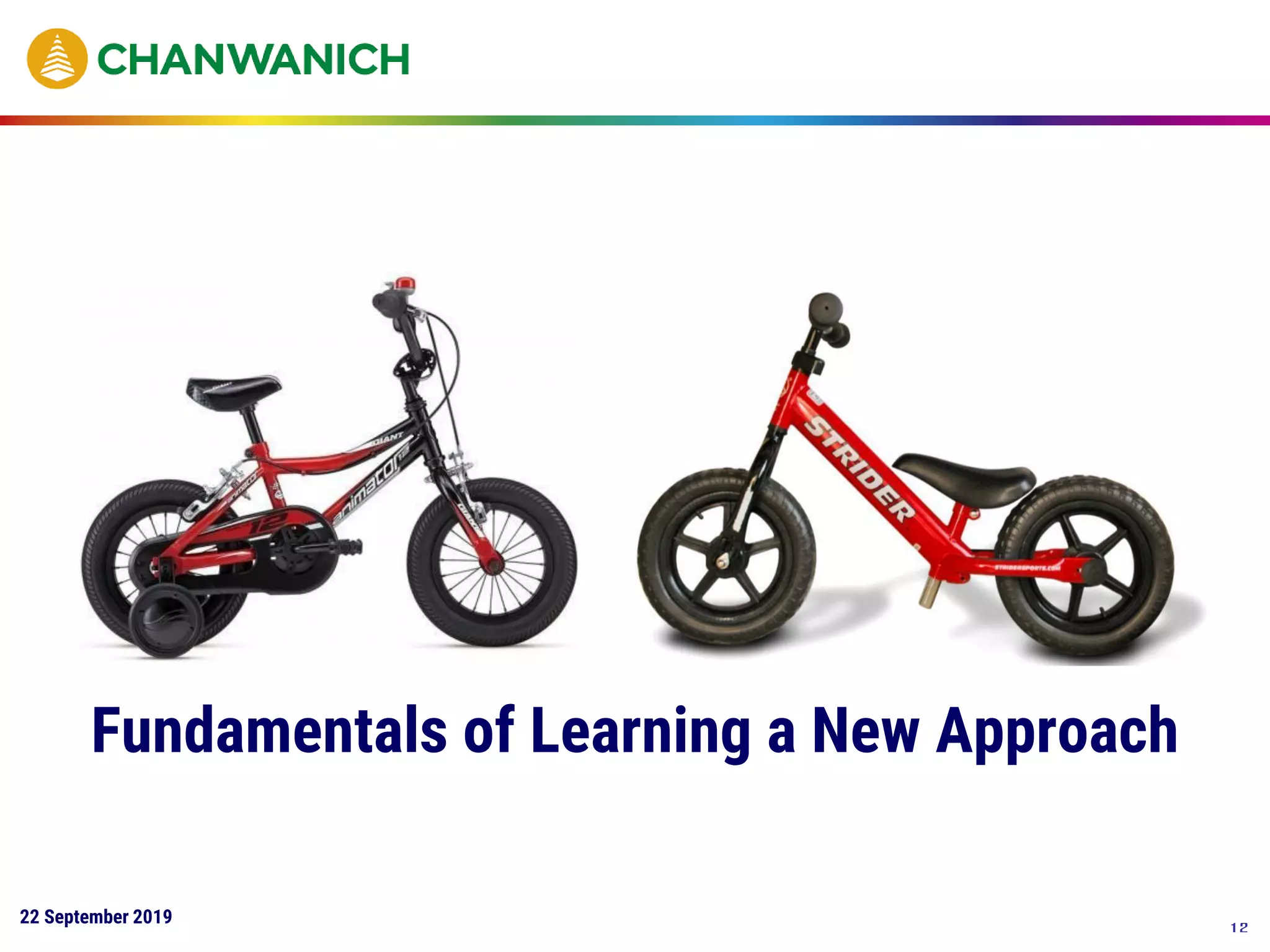 The innovator's DNA @Chanwanich | PDF