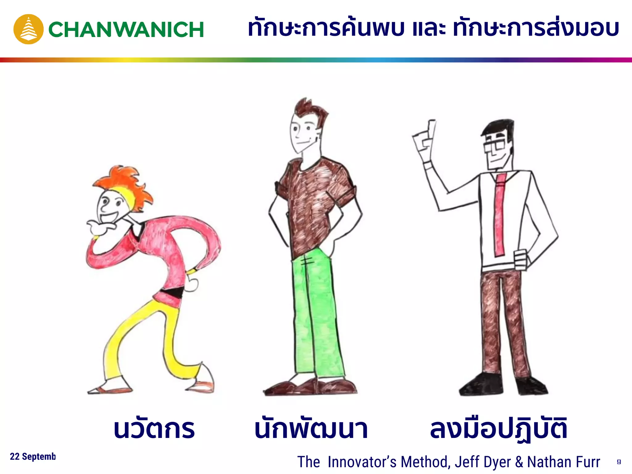 The innovator's DNA @Chanwanich | PPT
