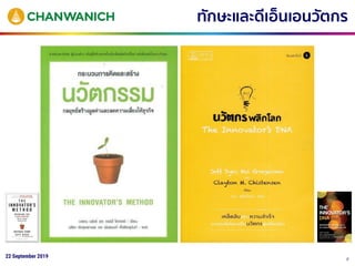 The innovator's DNA @Chanwanich | PDF