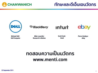 The innovator's DNA @Chanwanich | PDF