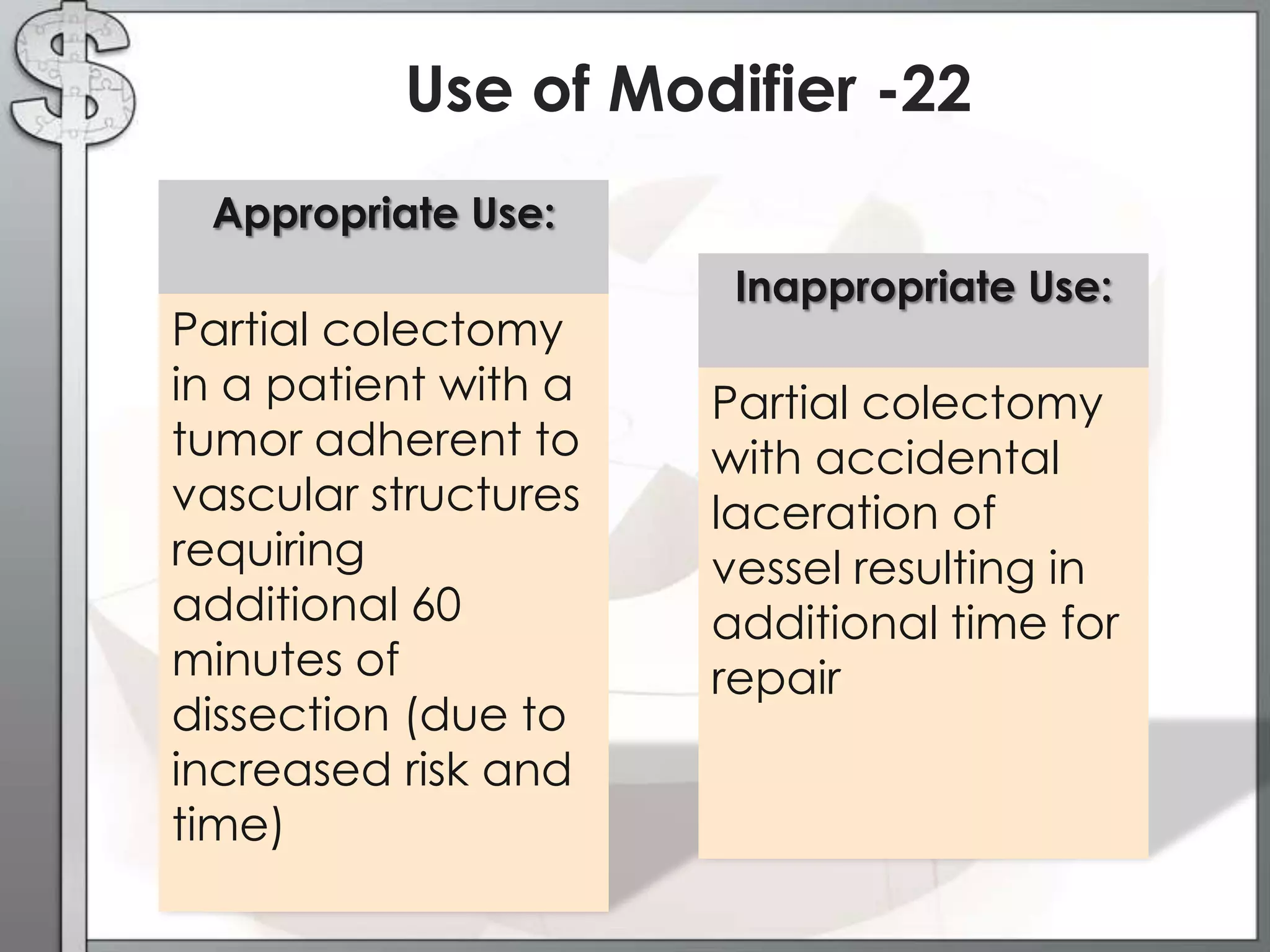 The Ins And Outs Of Coding With Modifiers Pptx Surgery Medical