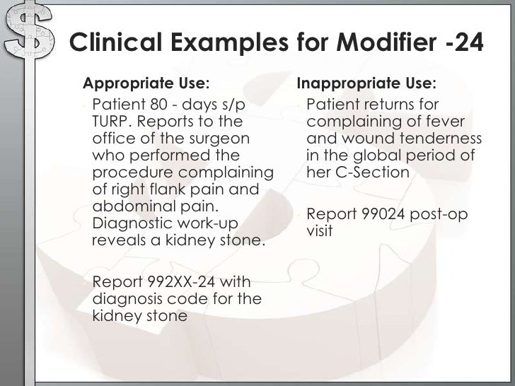 The In's and Out's of Coding with Modifiers