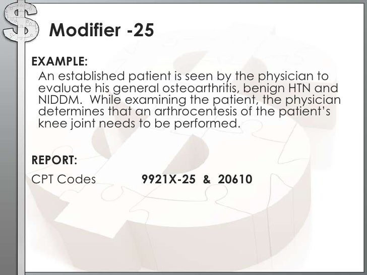 the-in-s-and-out-s-of-coding-with-modifiers