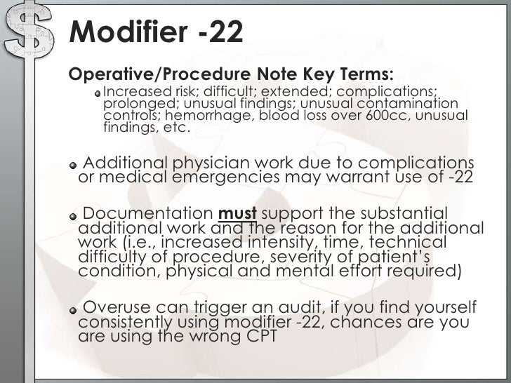 The Ins And Outs Of Coding With Modifiers