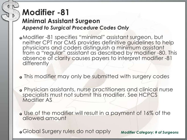 The In's and Out's of Coding with Modifiers