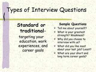 The ins and outs of interviewing | PDF