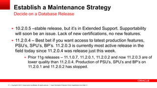 Understanding the Patching Process | PPTX