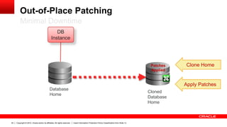 Understanding the Patching Process | PPTX