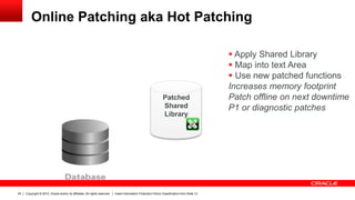 Understanding the Patching Process | PPTX