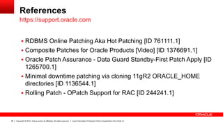 Understanding the Patching Process | PPTX