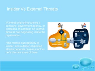 The insider versus external threat | PPT | Information and Network Security | Computing