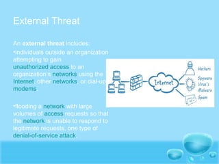 The insider versus external threat | PPT
