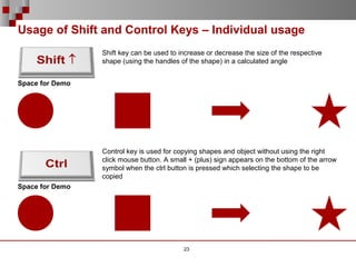 The inside story of power point tips and tricks | PPT