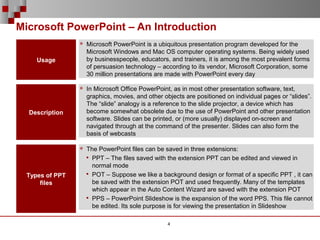 The inside story of power point tips and tricks | PPT