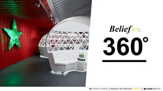 The insight activation studio | PPT