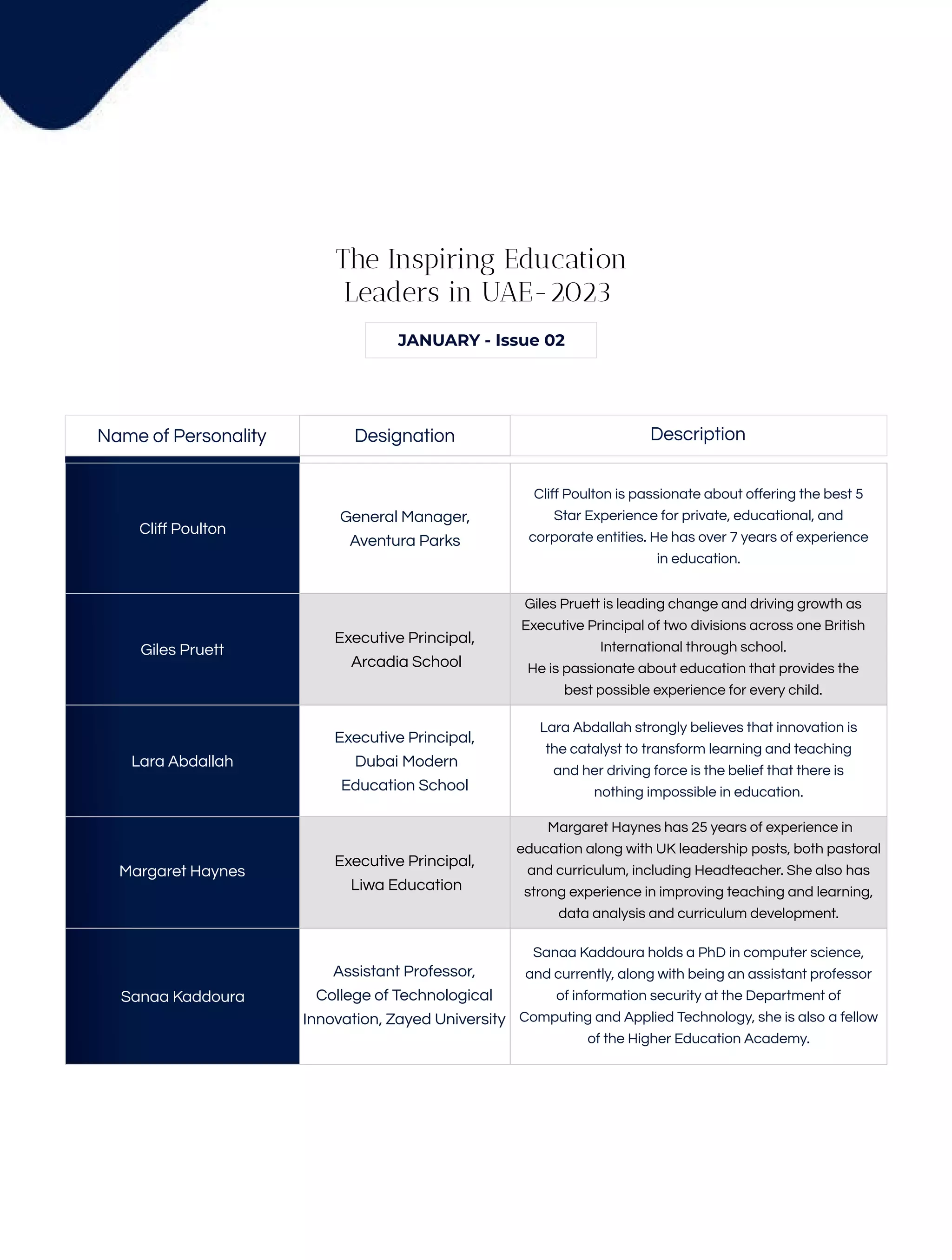 The Inspiring Education Leaders in UAE-2023.pdf