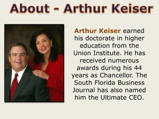 The Inspiring Journey of Arthur Keiser.pptx