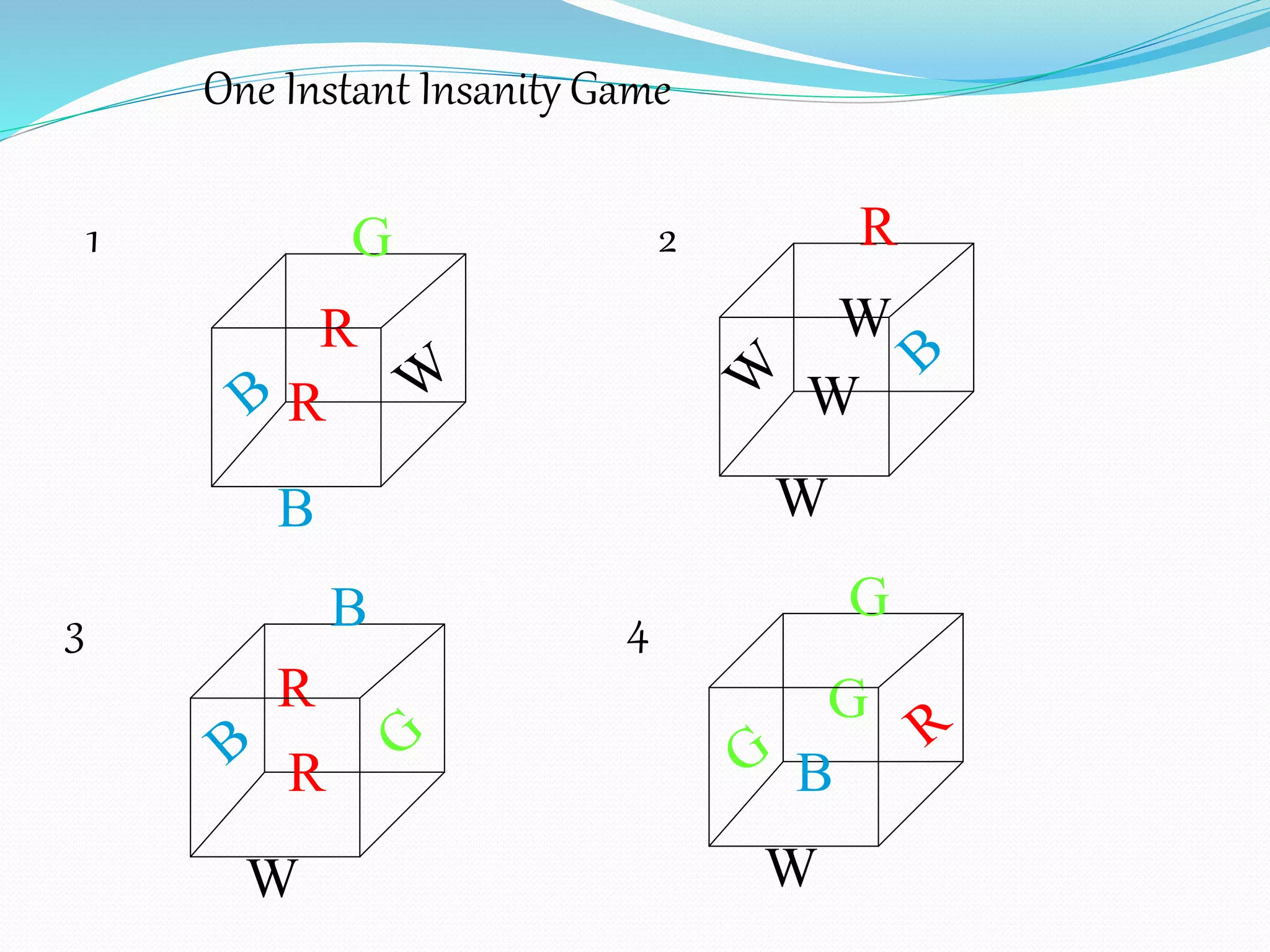 The instant insanity game | PPT